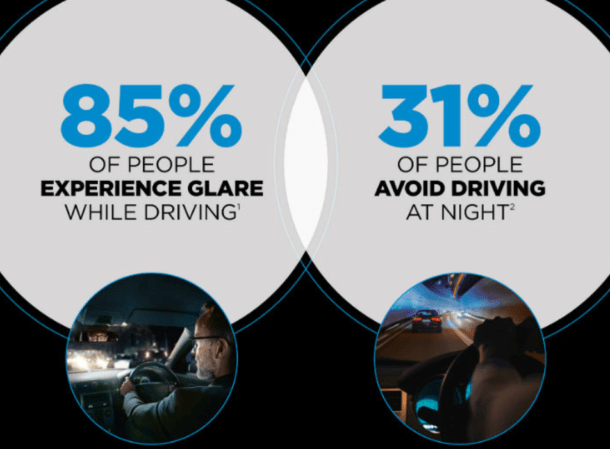 Road Pilot Crizal Drive